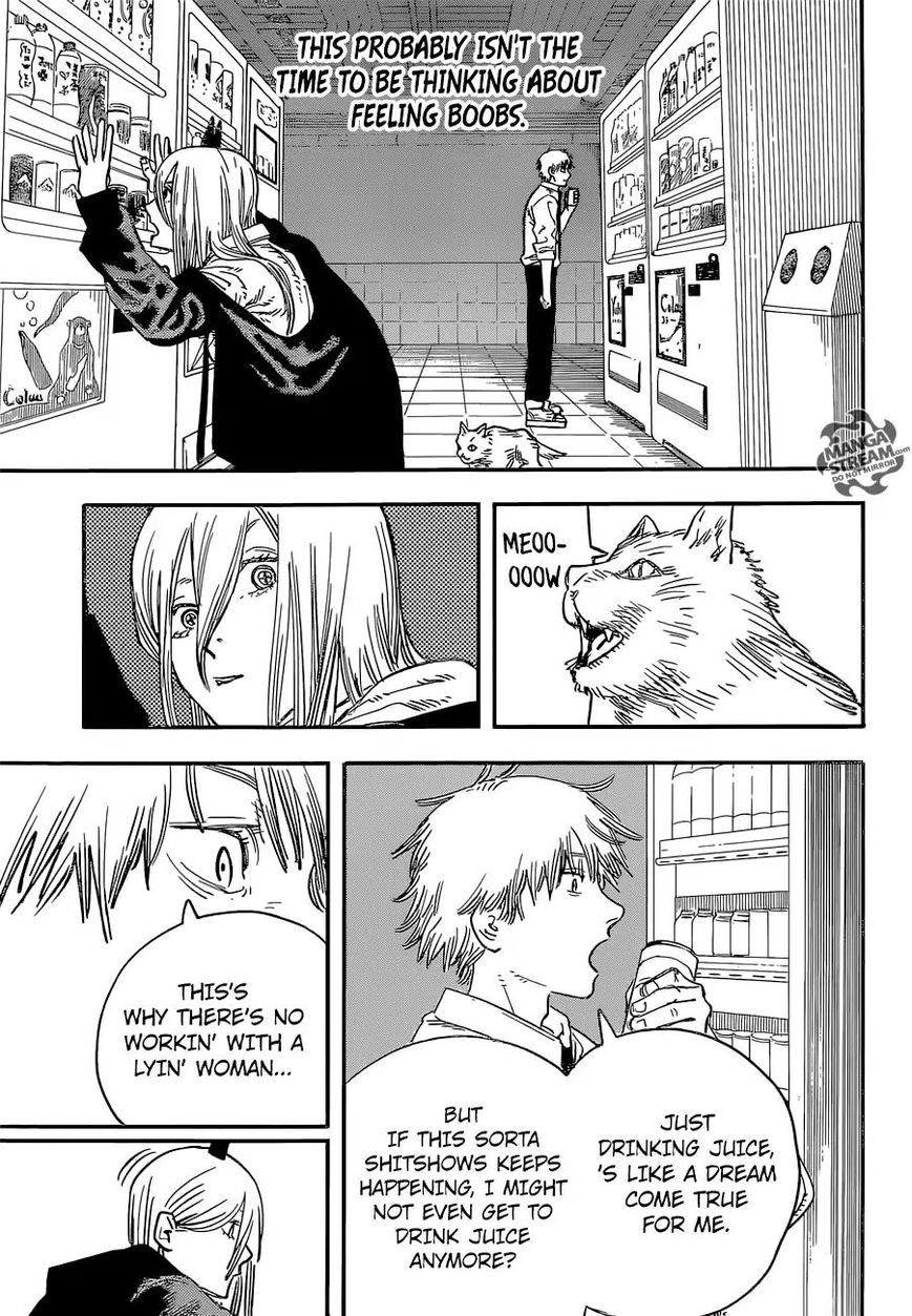 Chainsaw Man Chapter 5 The Way To Feel Breasts